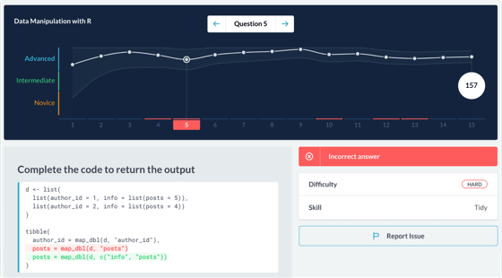 DataCamp Signal | Data Science Assessments